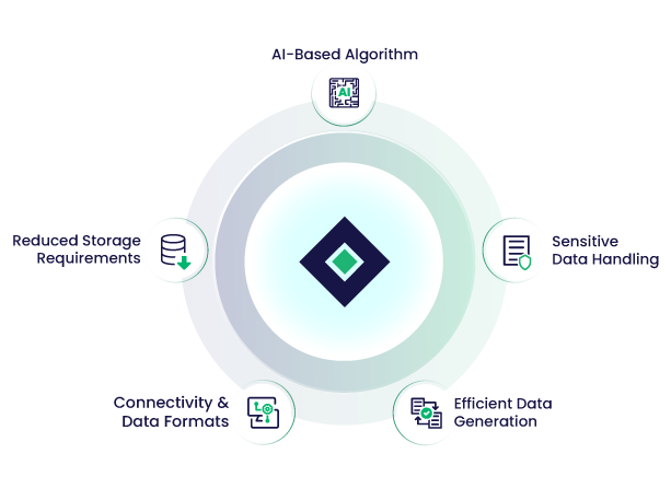 Datagaps DataOps Suite: End-to-End Data Validation Platform